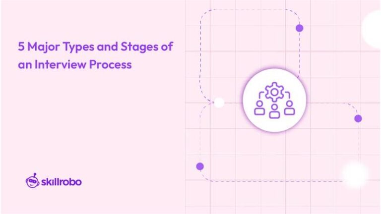 Stages of an Interview Process | Skillrobo