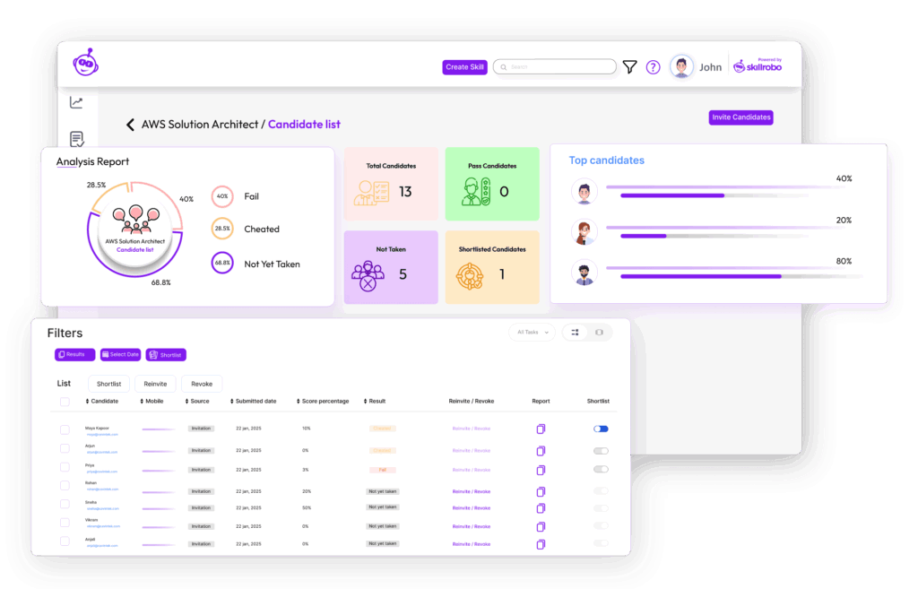 Android Developer Test | Test the Candidates With Ease