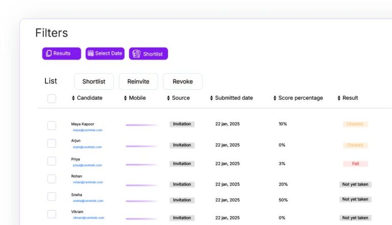 Employee Assessment Software - Assess Your Employees Now | Skillrobo