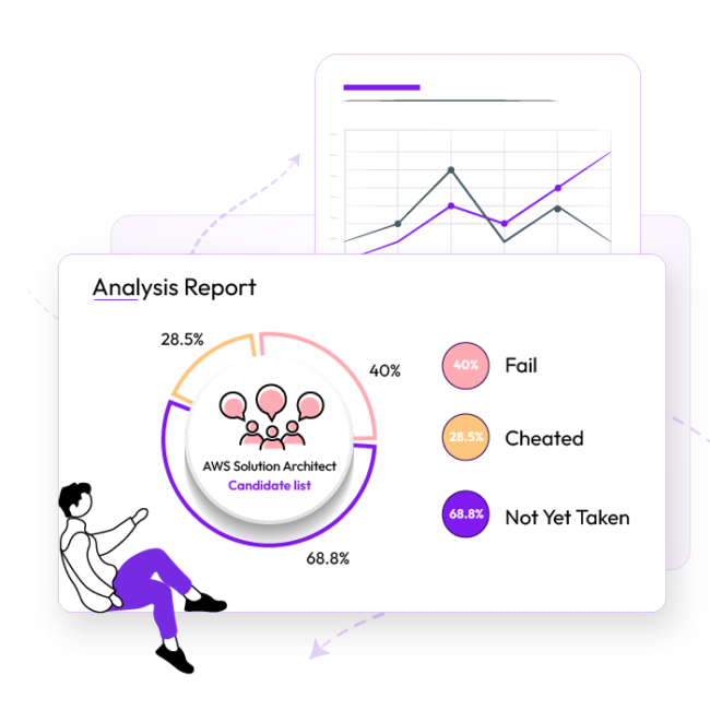 Virtual Assistant Skills Assessment Test - Skillrobo